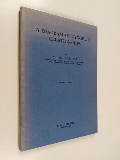 Osta Allan Barr : A diagram of synoptic relationships netistä