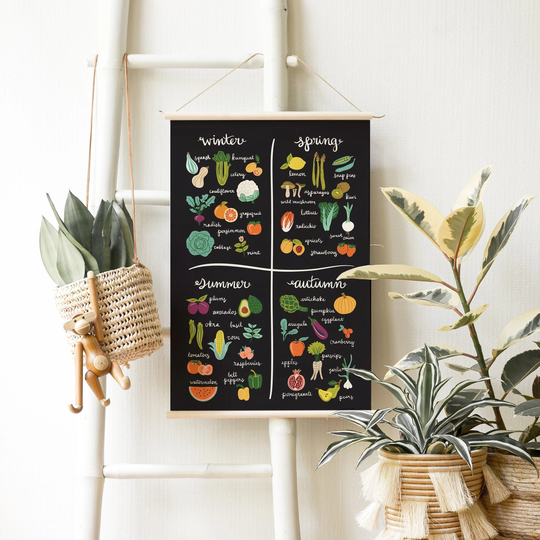 Buy From The Garden Seasonal Foods Fruit & Vegetable Canvas Chart ...