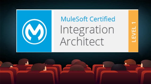 Buy MuleSoft Integration Architect - Level 1 Certification Test Online