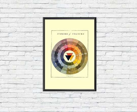 Buy Vintage Color Scheme Print Chart Poster Wall Art Decor online