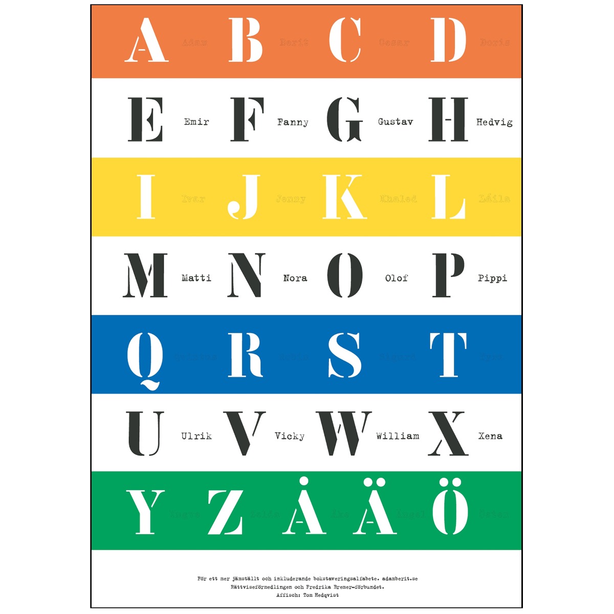 Köp Poster Bokstaveringsalfab. 5 Tom online | Stilero.se