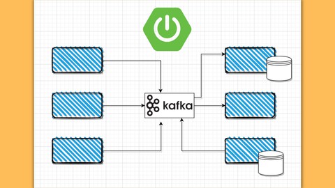 Buy Master Apache Kafka With Spring boot Java and Testing Online