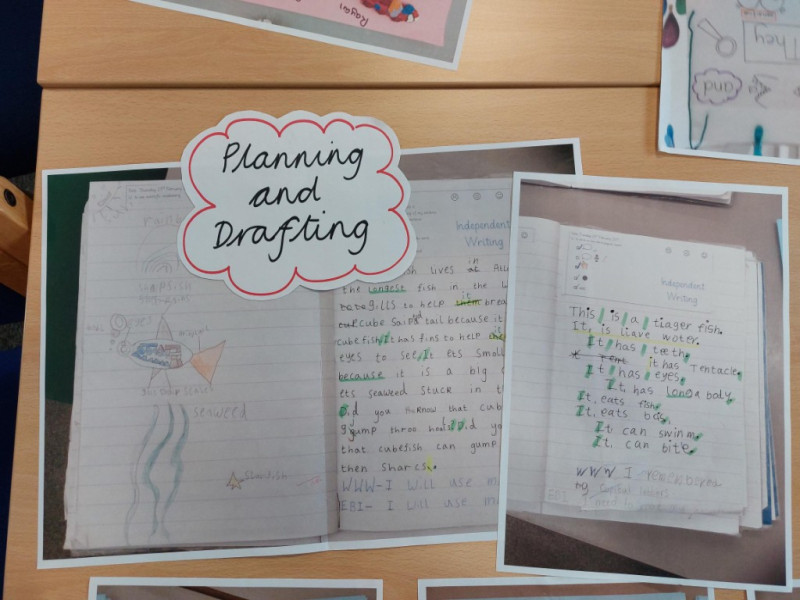 Tower Hamlets Education Partnership