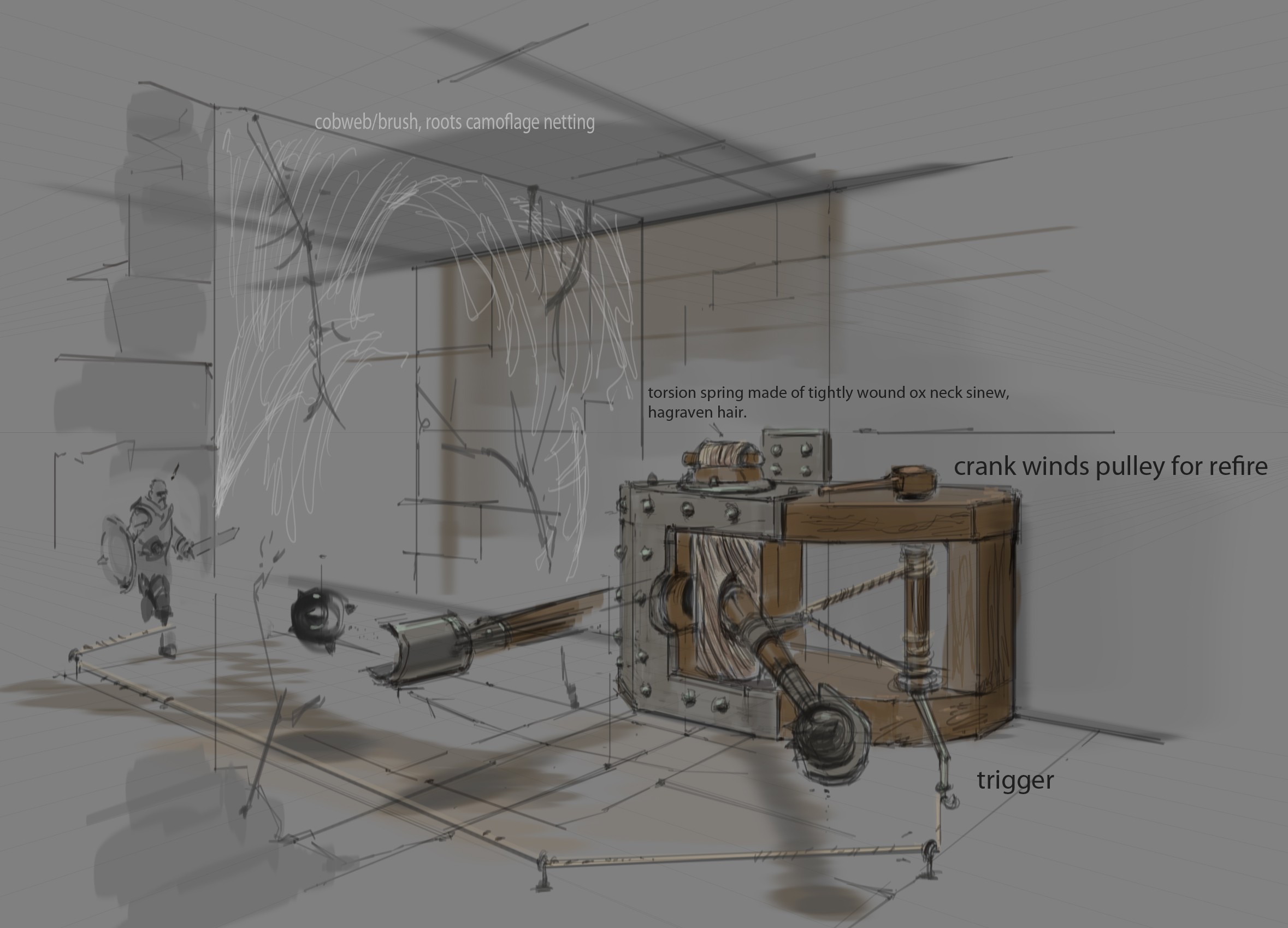 The Elder Scrolls V: Skyrim | Wall Mount Onager